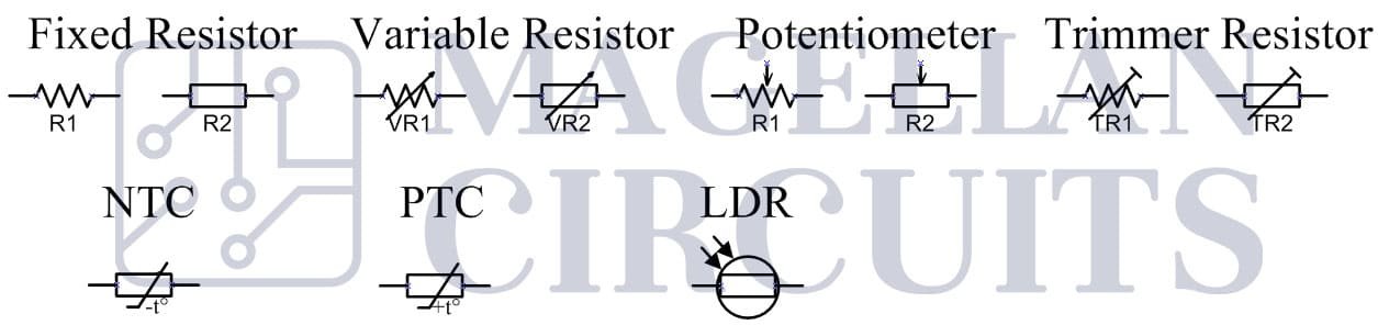 Qu'est-ce qu'un schéma de principe ? - Magellan Circuits - Fabricant de ...