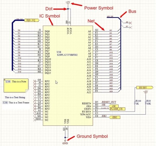 Qu'est-ce qu'un schéma de principe ? - Magellan Circuits - Fabricant de ...