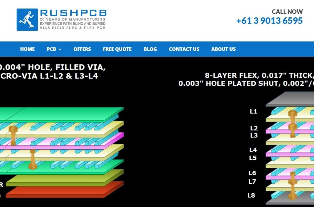 Top 10 PCB Manufacturers & Suppliers in Australia - Magellan Circuits ...