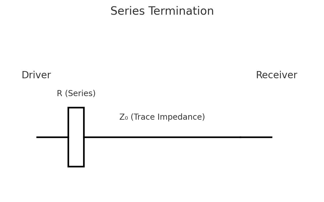 Mastering PCB Impedance Control: A Practical Engineer’s Guide ...